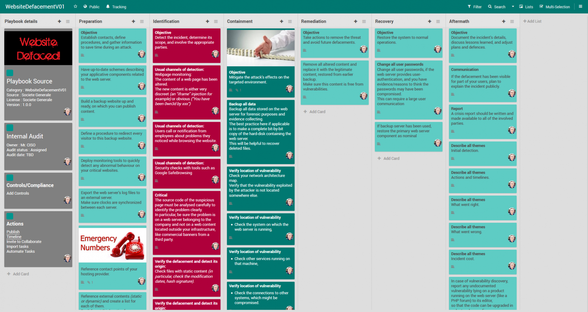 Ransomware Playbook Template