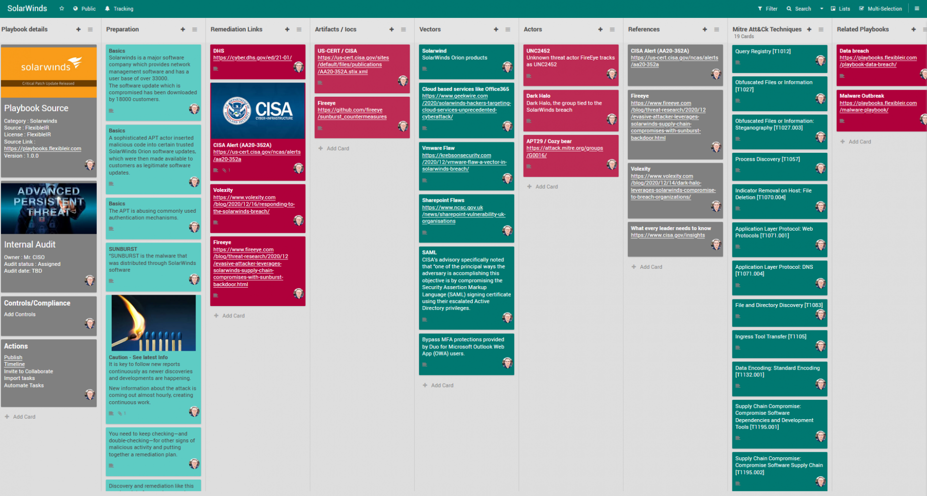 SolarWinds Sunburst Incident Response Playbook