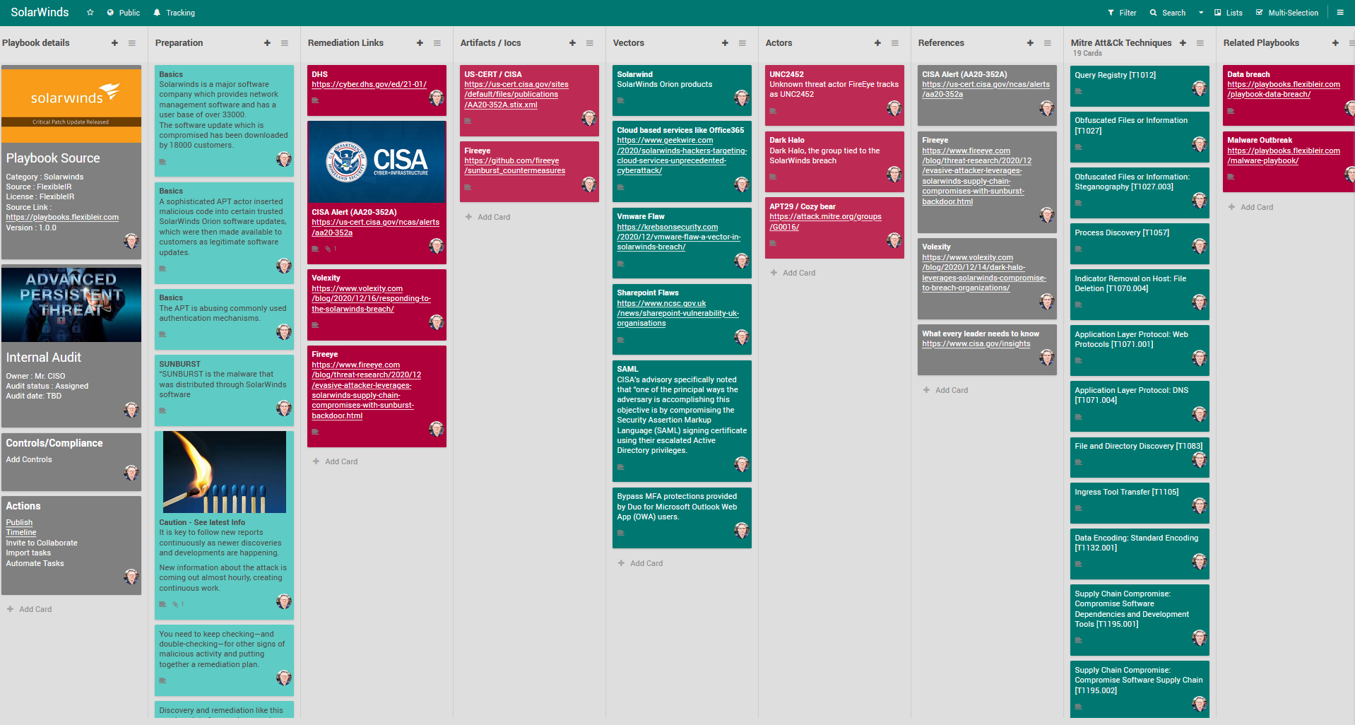 SolarWinds Sunburst Incident Response Playbook